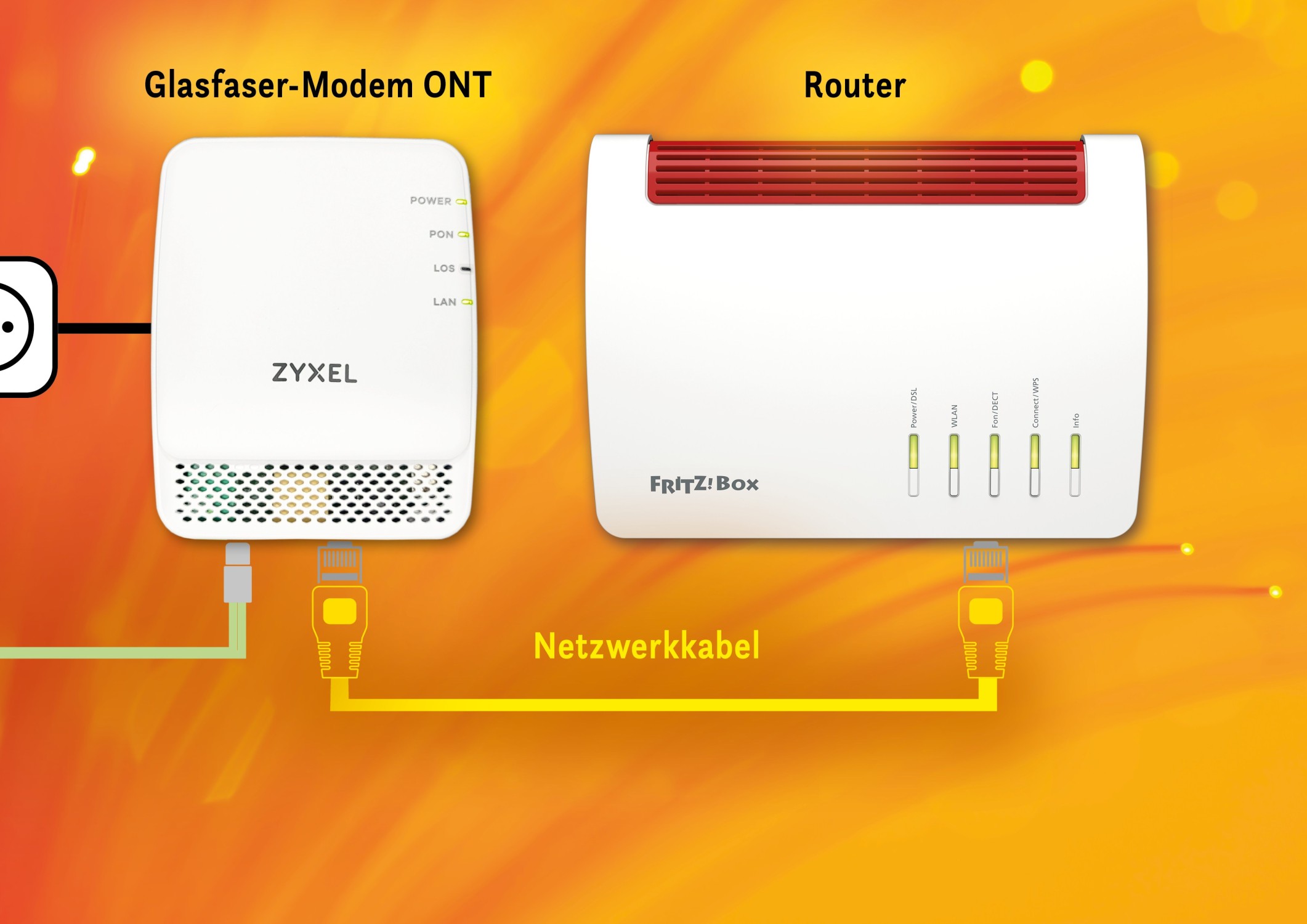 Glasfaser nutzen - wisotel GmbH